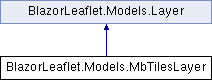 BlazorLeaflet: BlazorLeaflet.Models.MbTilesLayer Class Reference